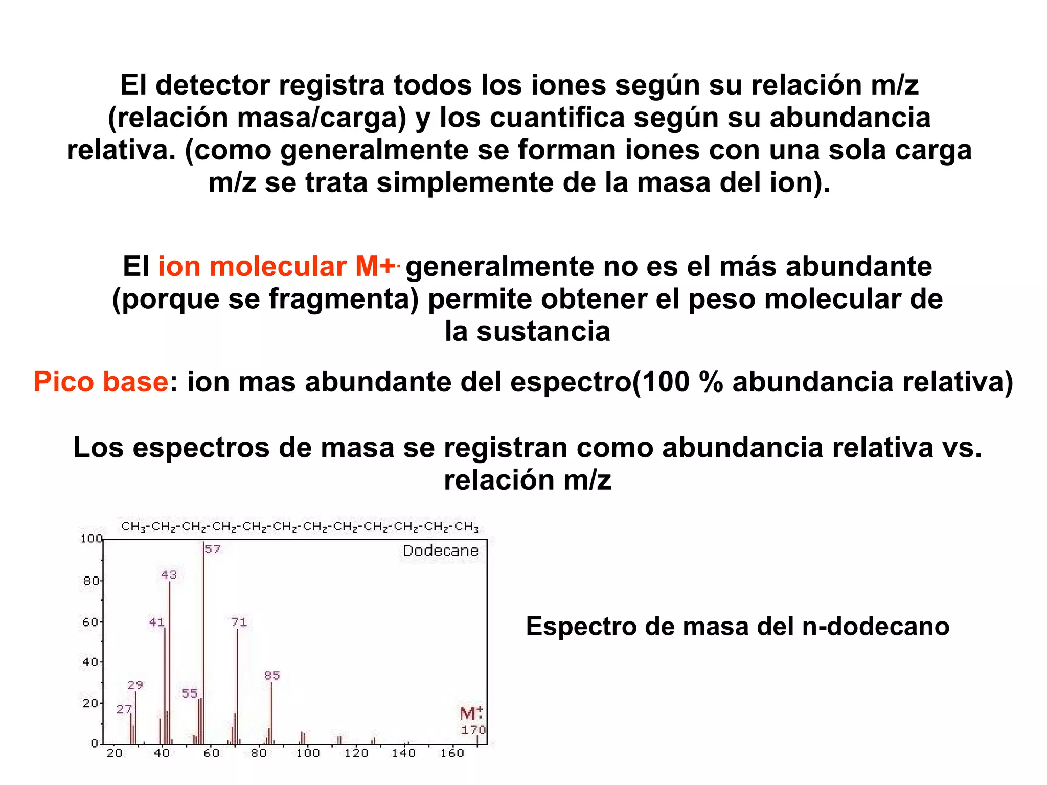Espectrometria de Masa | PPT
