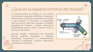 Espectrometria de masas | PPTX