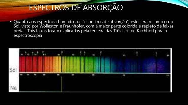 Espectropia - Construção de um espectometro caseiro