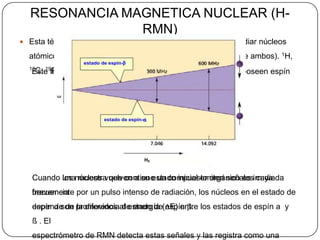 Espectroscopia mejora | PPTX