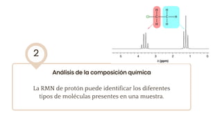 Espectroscopía de Resonancia Magnética Nuclear de Protones (RMN-¹H) (1).pdf
