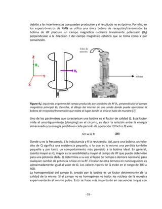 Espectroscopia de resonancia magnética nuclear de sólidos aplicada a la ...