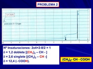 espectroscopia resonancia magnética nuclear orgánica | PPT