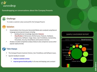 Compaq Presario ESP | PPS