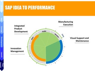 Espedia New Company Profile | PPTX