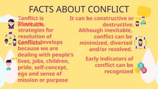 ESPEJO - CAUSE AND SOLUTION TO CONFLICT.pptx