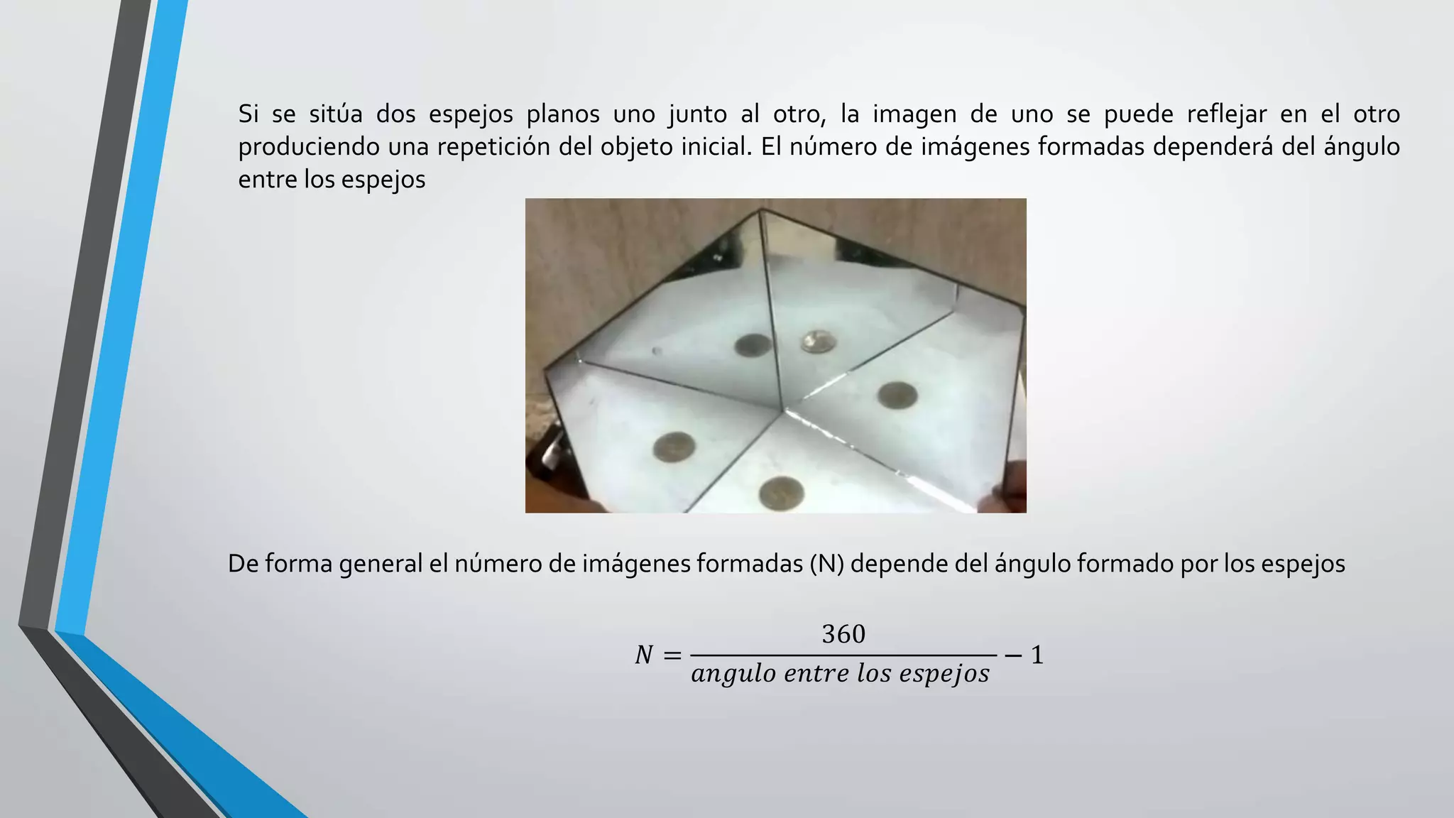 Espejos planos | PPT