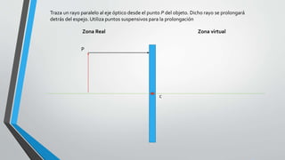 Espejos planos | PPTX