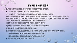 Esp (english for specific purposes) | PPT