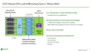 Esperanto accelerates machine learning with 1000+ low power RISC-V ...