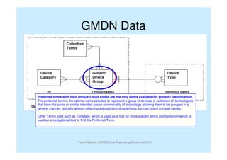 Esperanto for Engineers, Technical Talk for Medical Engineers | PPT