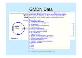Esperanto for Engineers, Technical Talk for Medical Engineers | PPT