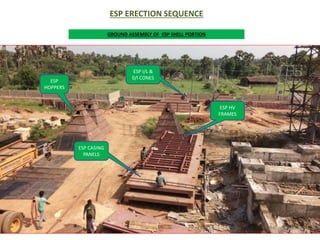 ESP ERECTION SEQUENCE.pptx