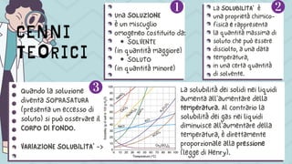 Esperienza di laboratorio.pdf