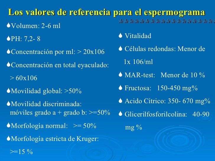 Que Es Un Espermograma at Keira Broun blog