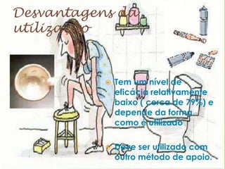 Espermicida e diafragma | PPT