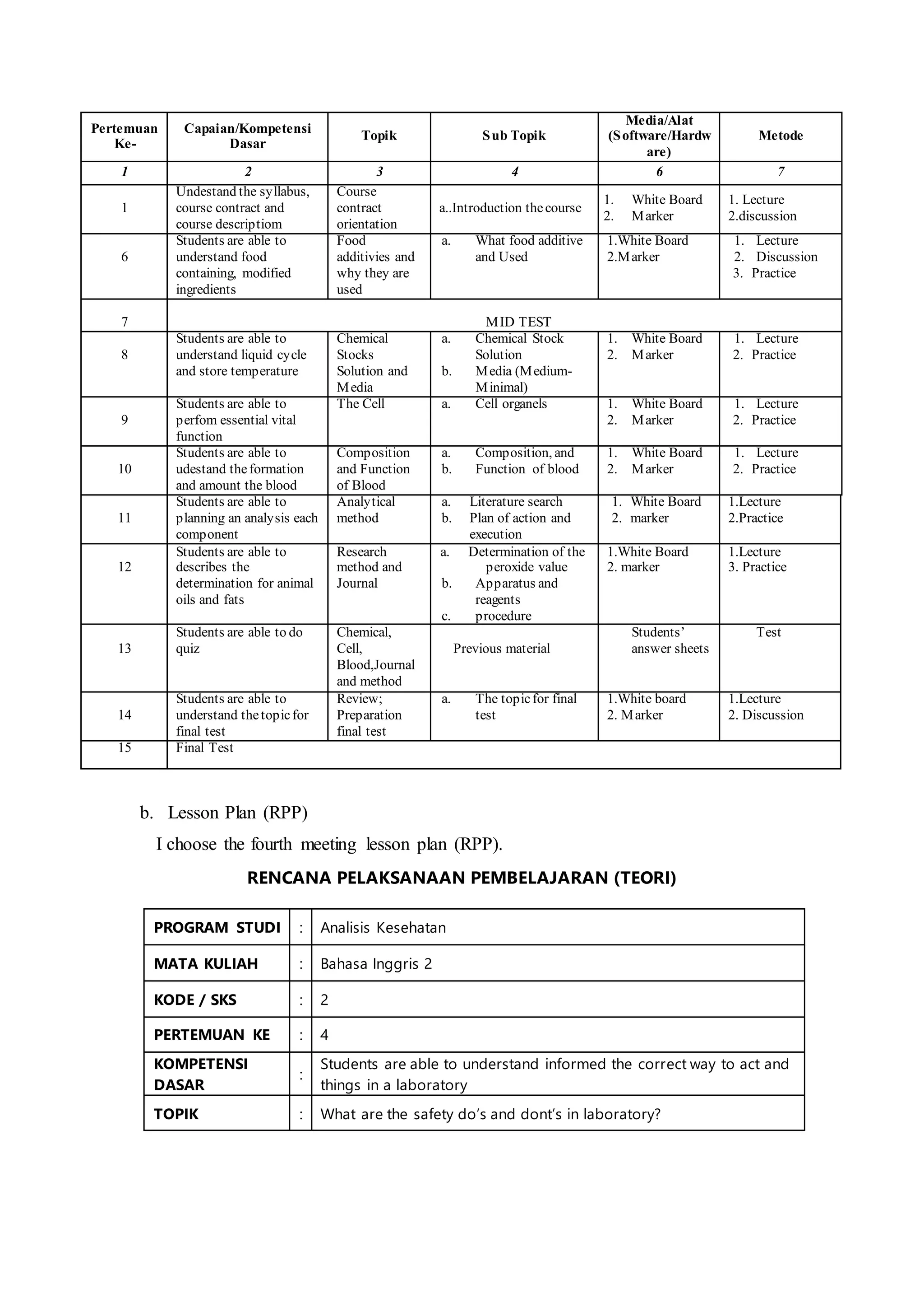 ESP final test | DOCX