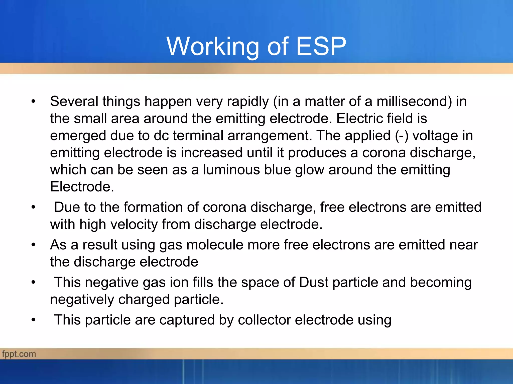 ESP for air pollutant removal.ppt