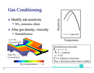 esp_gas_flow_fundamentals & process flow. | PDF