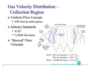 esp_gas_flow_fundamentals & process flow. | PDF