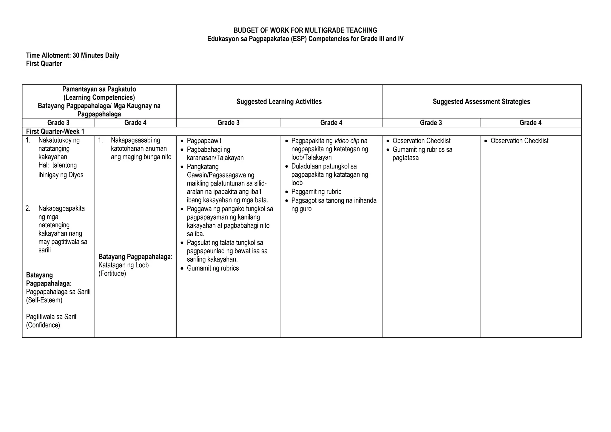 ESP GR 34 (1ST TO 4TH QUARTER)_MG BOW (1).pdf