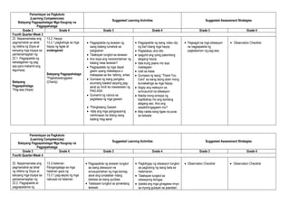ESP GR 34 (1ST TO 4TH QUARTER)_MG BOW (1).pdf