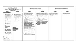 ESP GR 34 (1ST TO 4TH QUARTER)_MG BOW (1).pdf