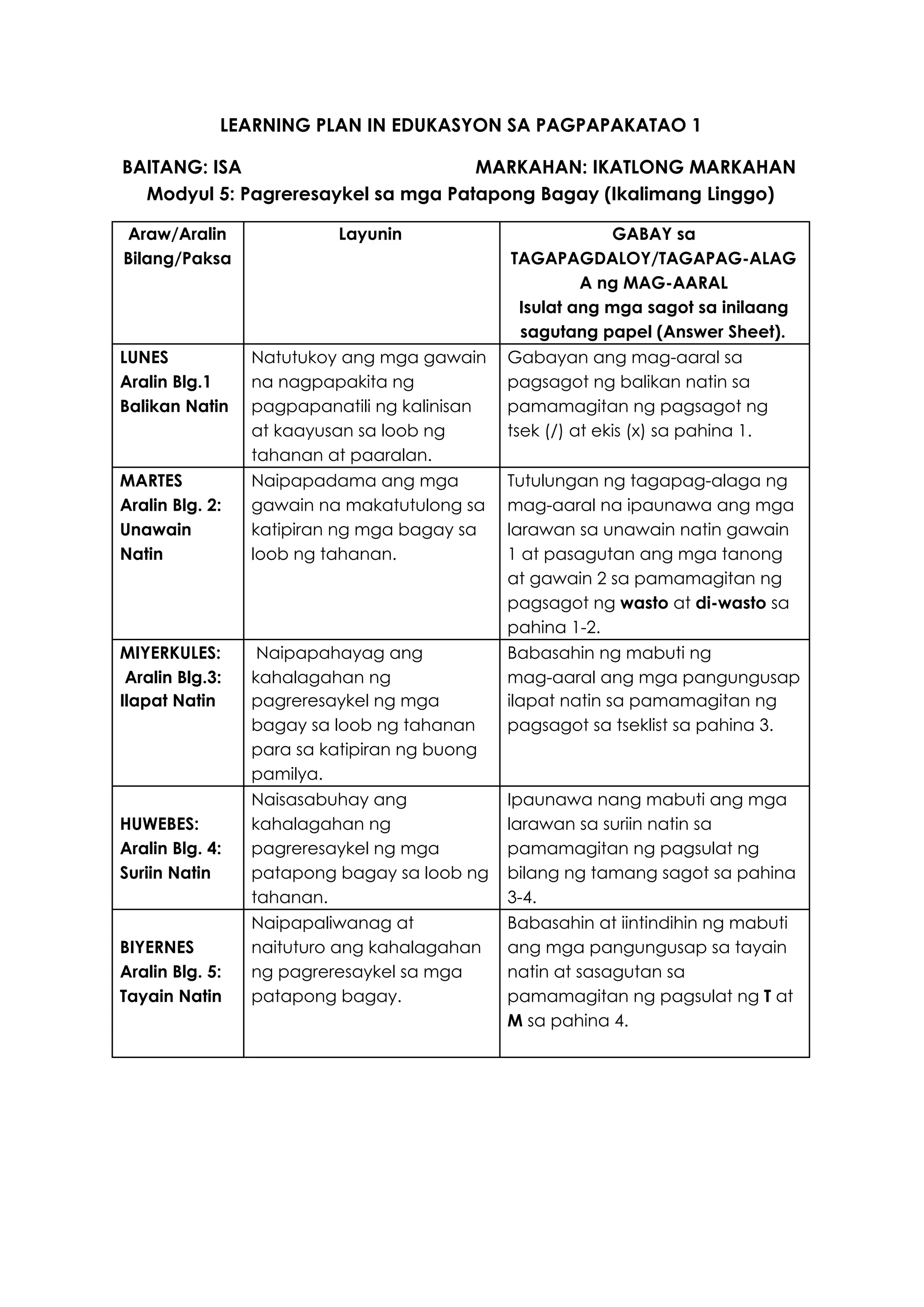 ESP_Grade1_Quarter3_LP_Week5.pdf