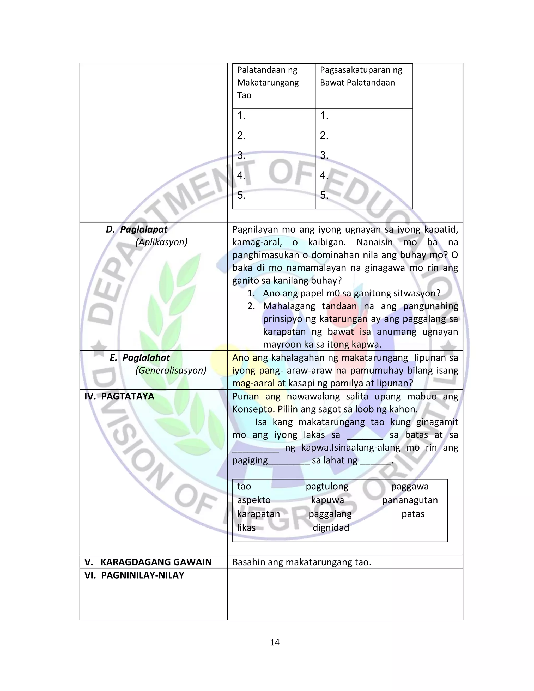 Es p grade 9 3rd quarter | PDF