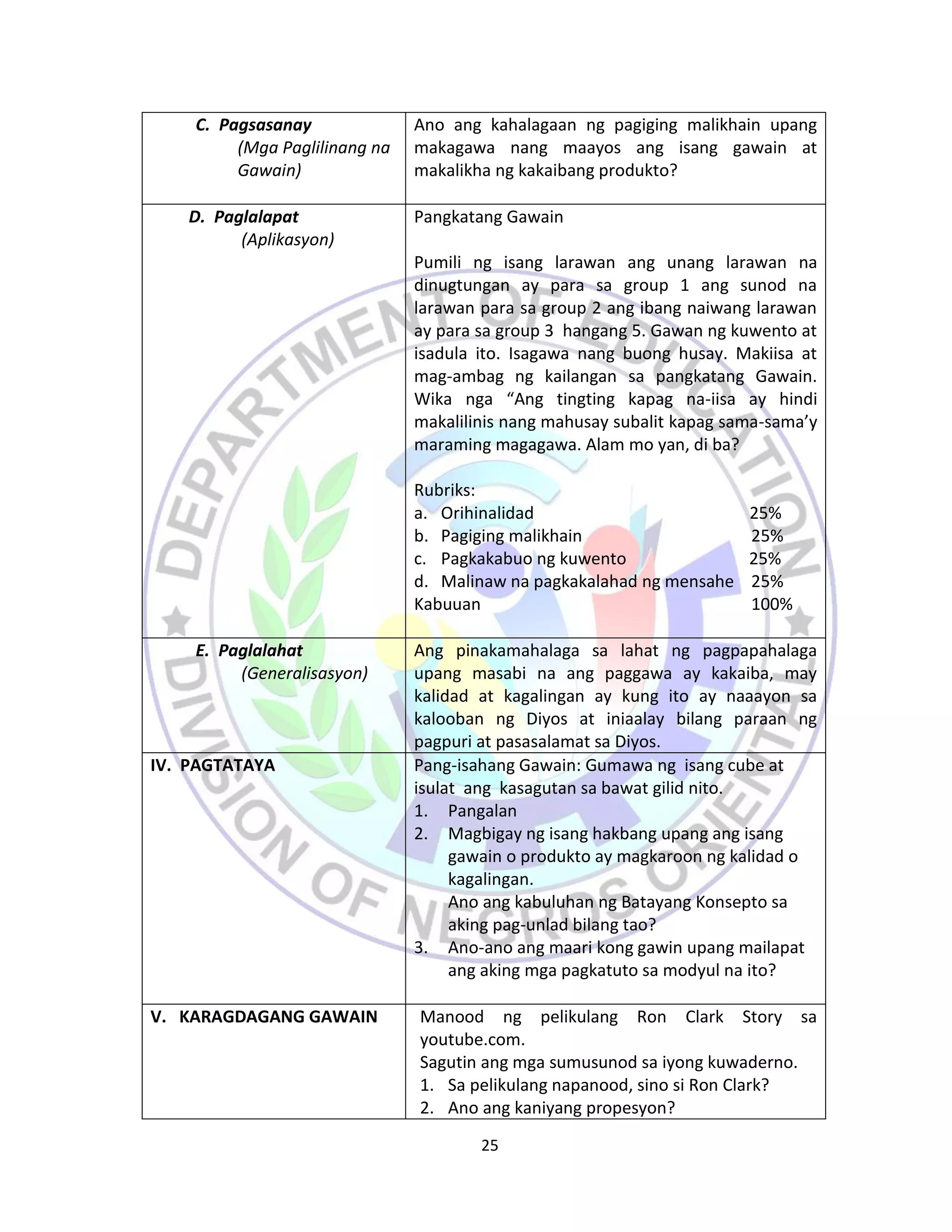 Es p grade 9 3rd quarter | PDF