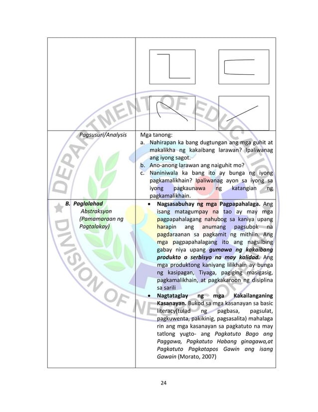 Es p grade 9 3rd quarter | PDF
