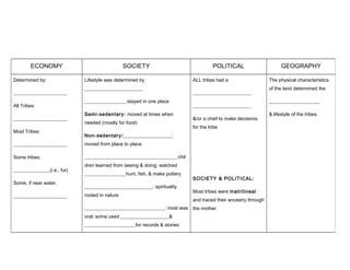 Economy, Society, Political, Geography FOLDABLE | DOC | Genealogy and ...