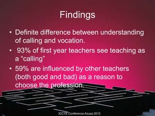 Called to Teach | PPTX