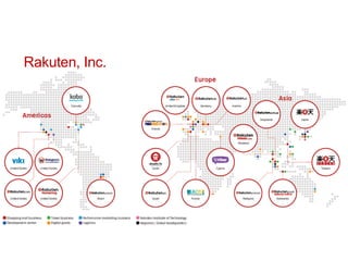 Treat your servers like your Ruby App: Infrastructure as Code | PPT