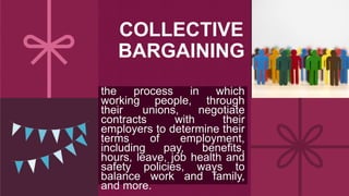 ESPIRITU - COLLECTIVE BARGAINING.pptx