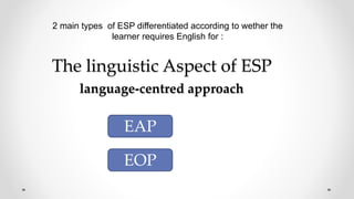 Esp is an approach | PPTX