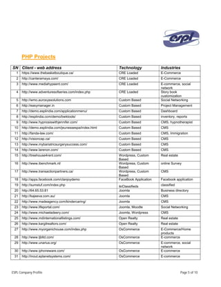 Espl company profile | PDF | Internet | Computing