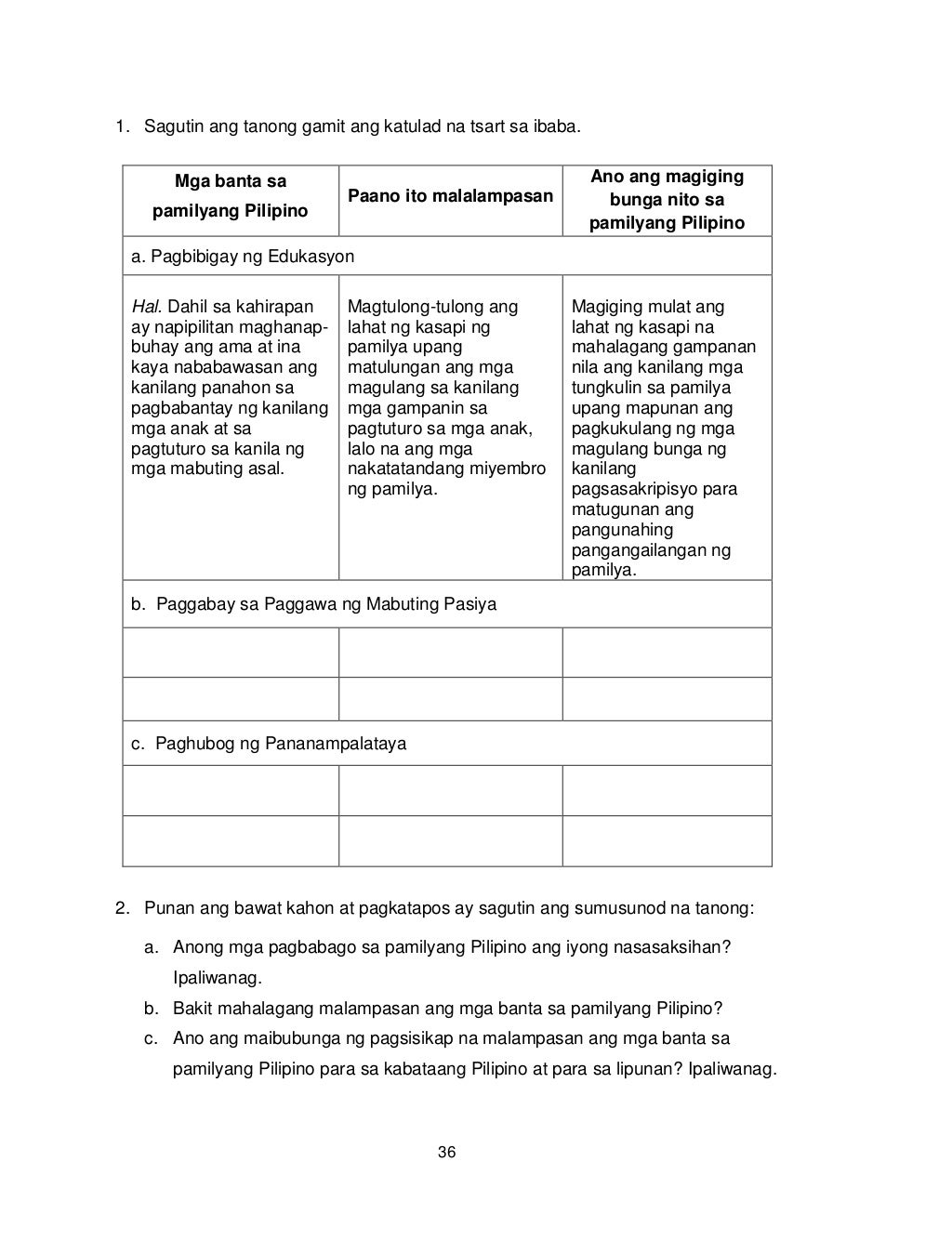 Esp10 Q3 Modyul 3 Esp Edukasyon Sa Pagpapakatao Ikatlong Markahan Grade Esp10 Q3 Modyul 3 Esp Edukasyon Sa Pagpapakatao Ikatlong Markahan Grade