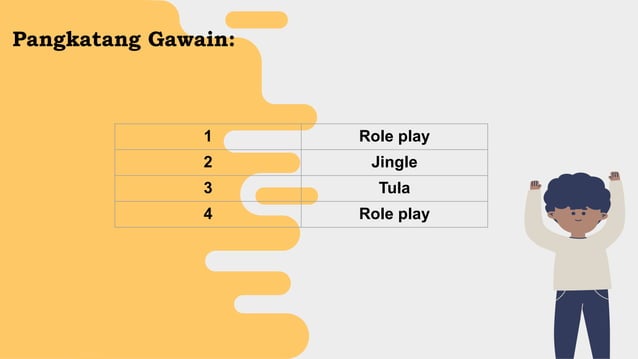 ESP L10 UNANG MARKAHAN MODYUL 1 AT 2.pptx