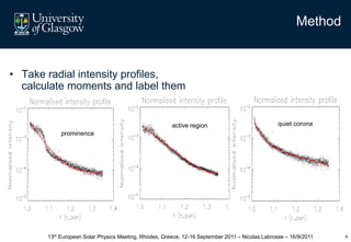 A new solar prominence catalogue with SOPRA | PPT