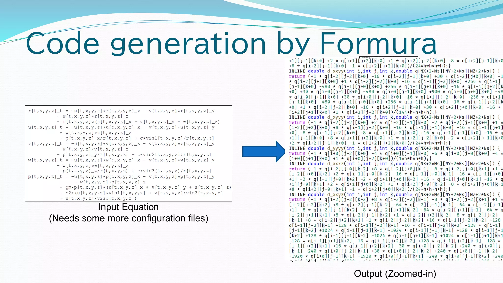 ESPM2 2018 - Automatic Generation of High-Order Finite-Difference Code with Temporal Blocking ...