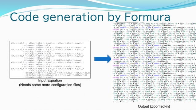 Espm2 2018 Automatic Generation Of High Order Finite Difference Code