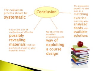 Esp materials evaluation | PPTX