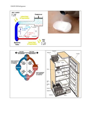 ESP Engineering | PDF