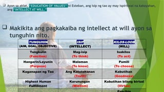 ANG MATAAS NA PAG GAMIT NG TUNGUHIN NG ISIP AT KILOS LOOB.pptx