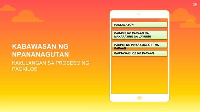 ESP Module 5 Presentation GRADE 10 Ikalawang Markahan | PPTX