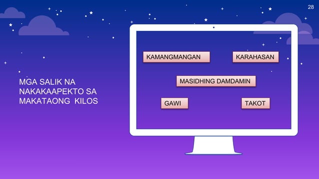 ESP Module 5 Presentation GRADE 10 Ikalawang Markahan | PPTX