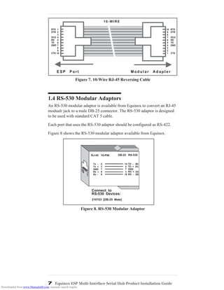 Manual HUB SERIAL EQUINOX | PDF | Computer Networking | Computing