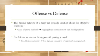 Measuring the Immeasurable in Sports | PPT