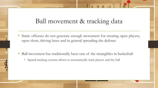 Measuring the Immeasurable in Sports | PPT